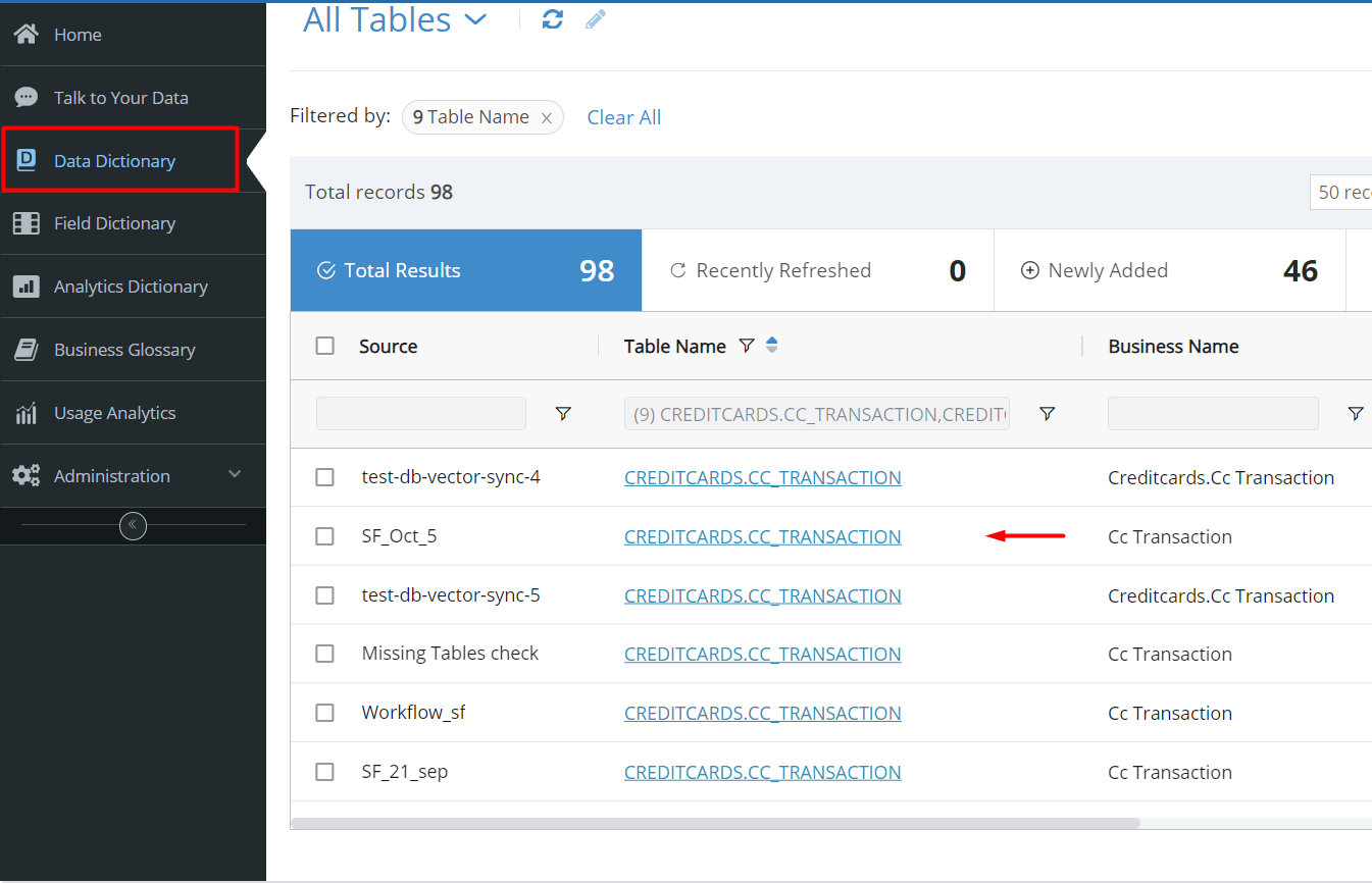 Entity Relationship Diagram - ERD – Help Center