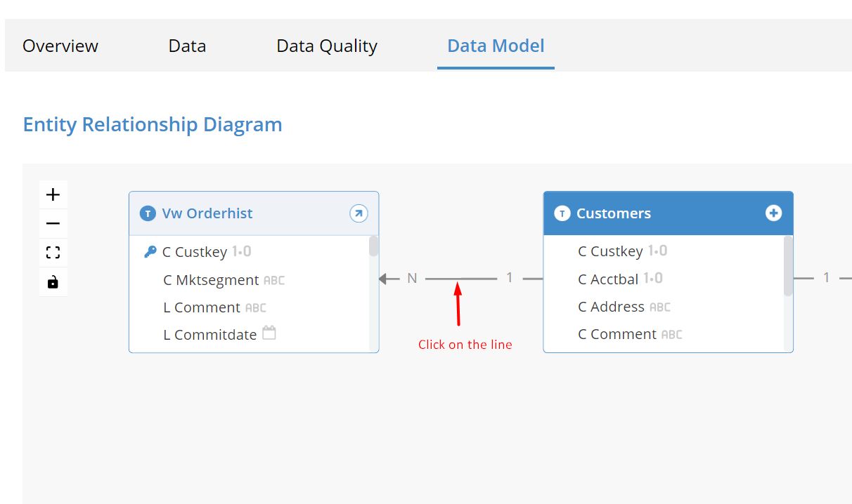 Entity Relationship Diagram - ERD – Help Center