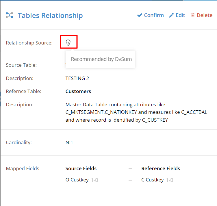 Entity Relationship Diagram - ERD – Help Center