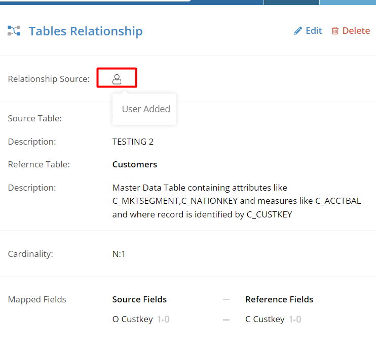 Entity Relationship Diagram - ERD – Help Center
