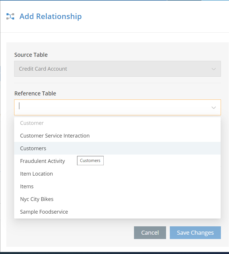 Entity Relationship Diagram - ERD – Help Center