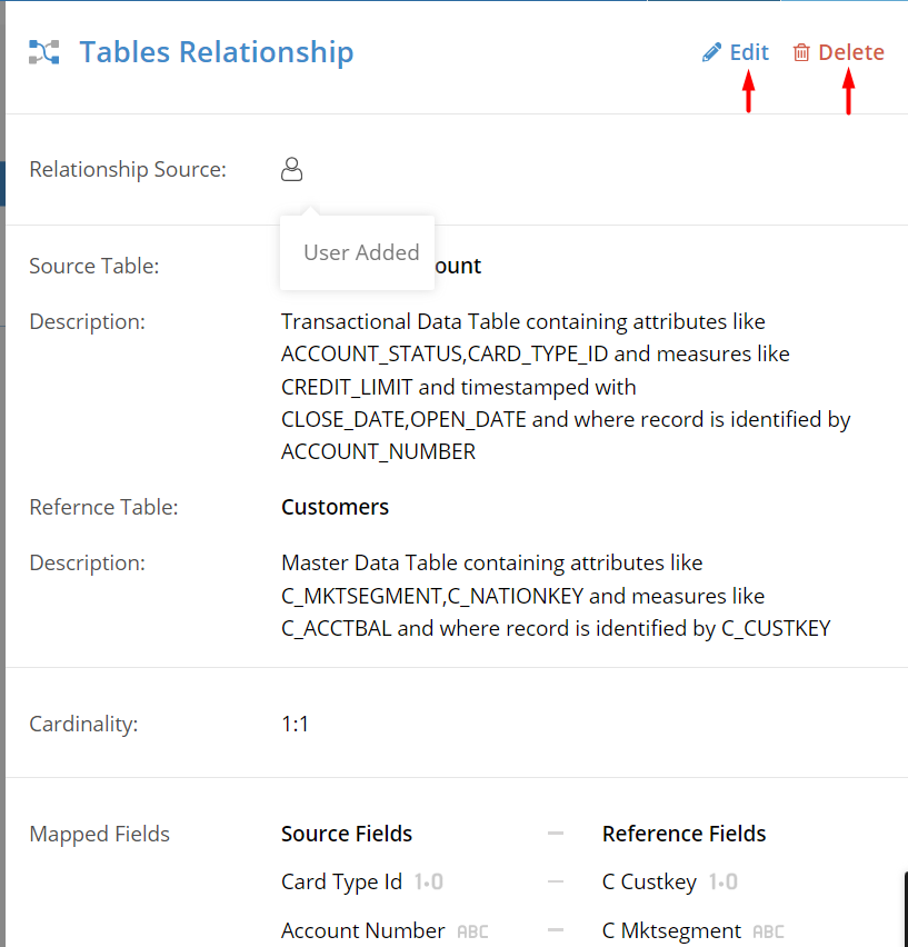 Entity Relationship Diagram - ERD – Help Center