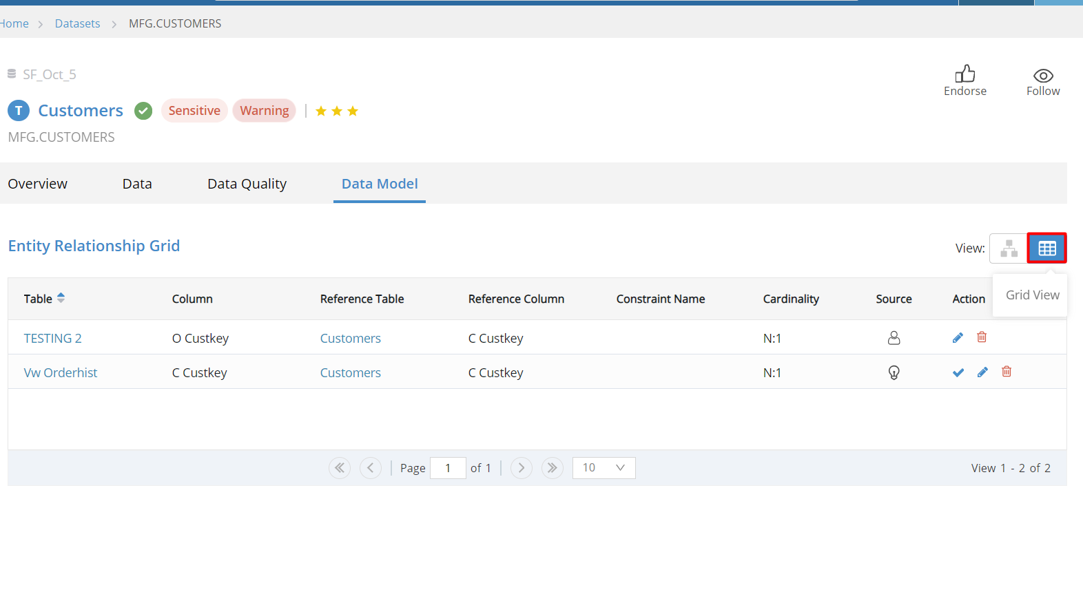 Entity Relationship Diagram - ERD – Help Center