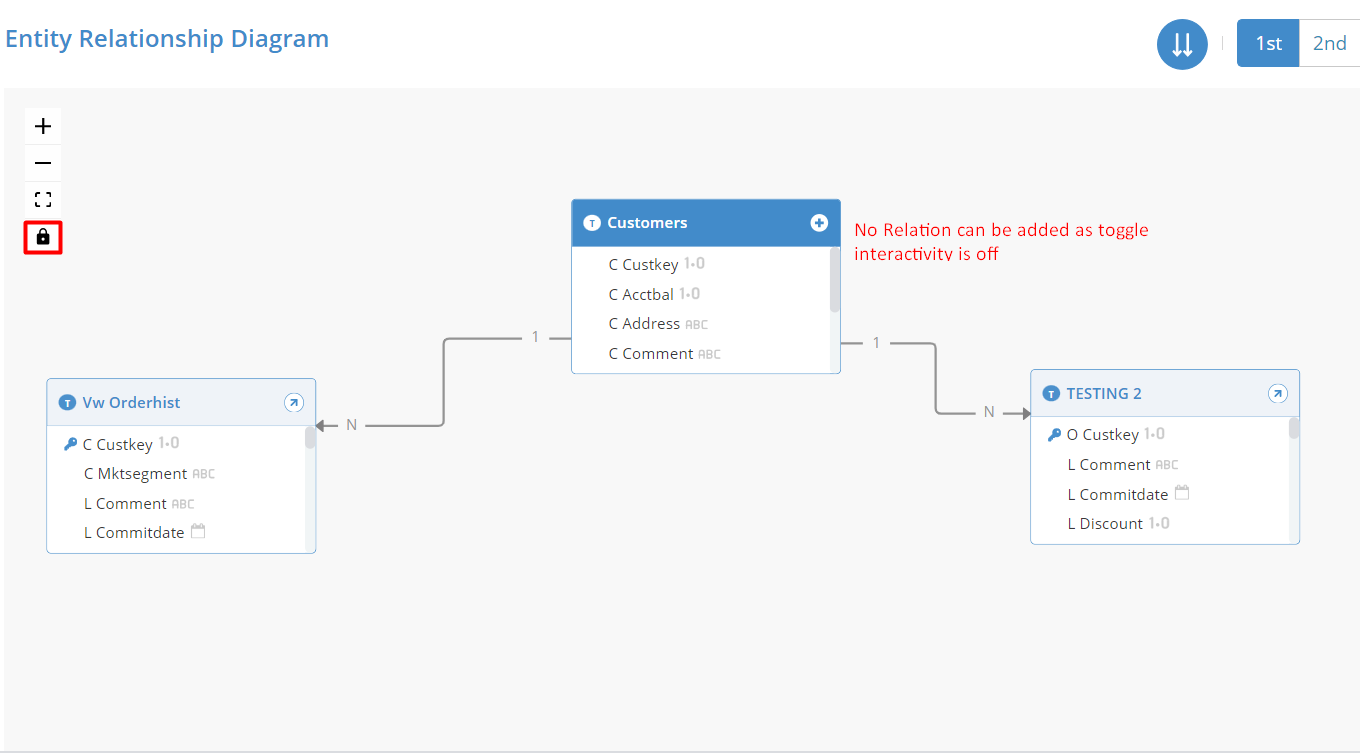 Entity Relationship Diagram - ERD – Help Center