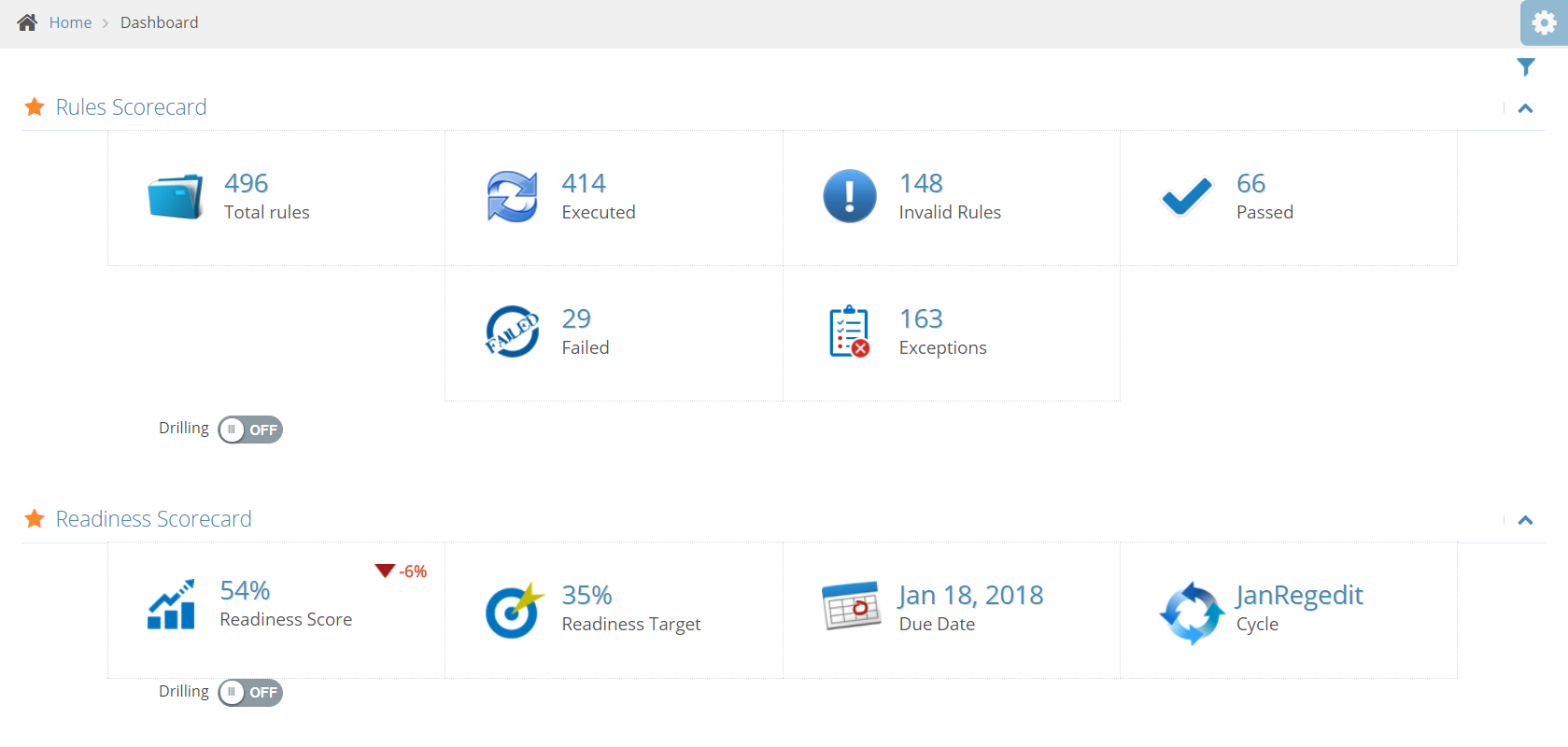 What is new in Advanced Dashboards? – Help Center